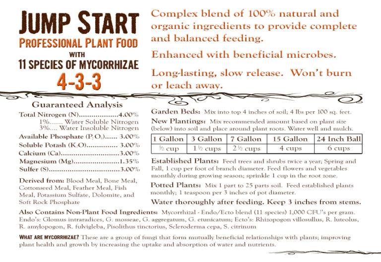 Jump Start Your Next Planting! - Good Earth Garden Center